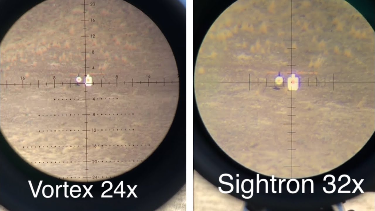Spotting Scope Magnification For 1000 Yards A Buyer s Guide RTTO